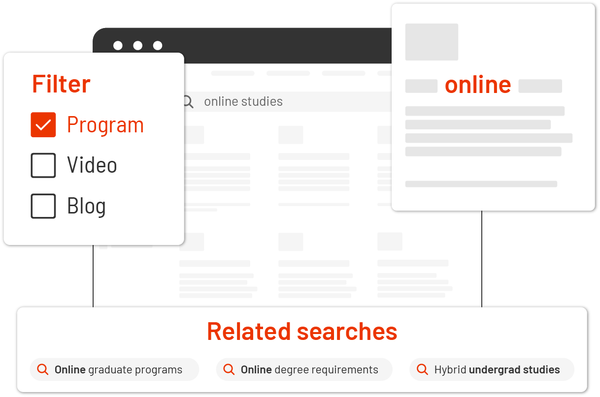 Site Search Solution | SearchStax